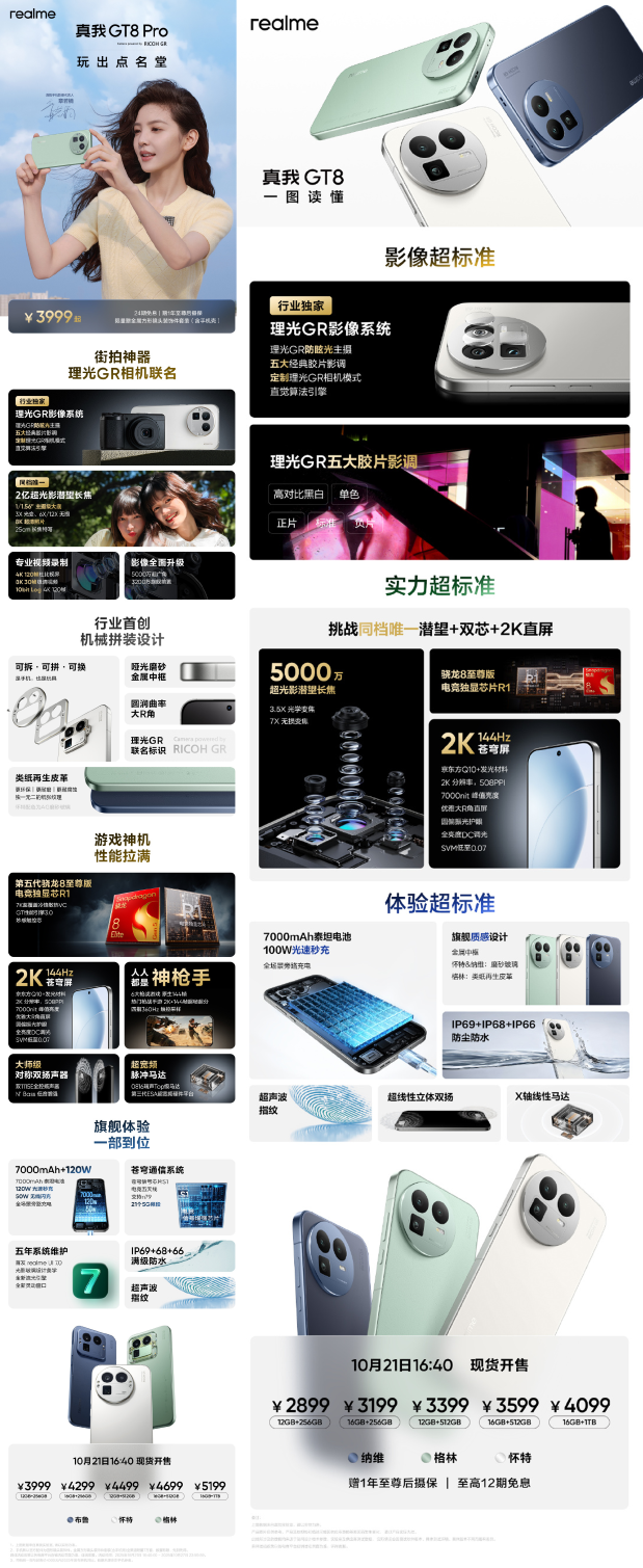 起步价差1100元，真我GT8系列标准和Pro版咋选?高管给出四项建议 - 知乎