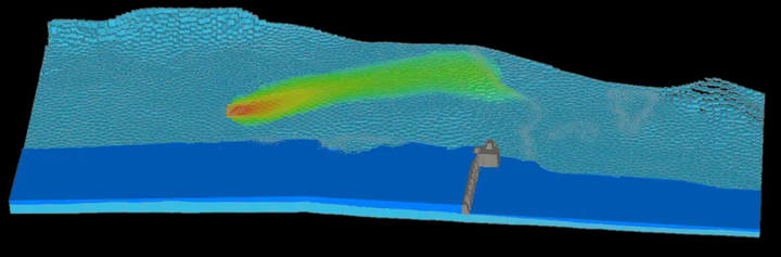 HSPF(Hydrological Simulation Program Fortran)模型 - 知乎
