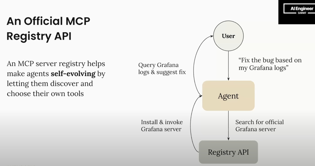 MCP 是啥鬼？智能体 (Agent) 连接新标准，开启 AI 互联新纪元 - 知乎