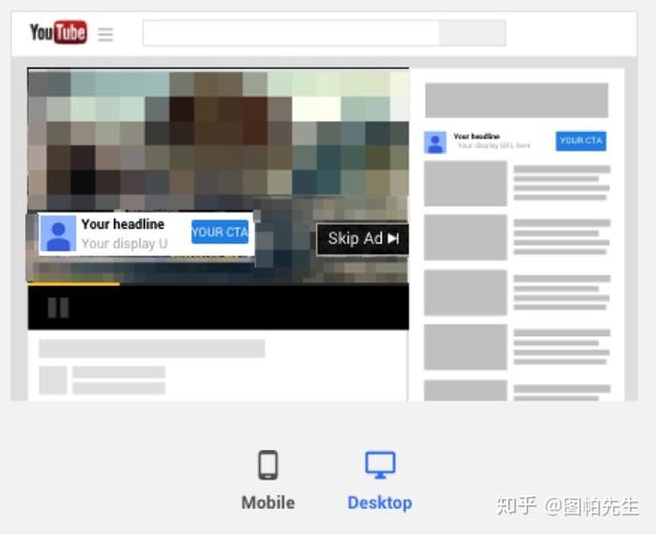 YouTube Trueview for Action行动广告指南 – YT4A广告设置教程 - 知乎