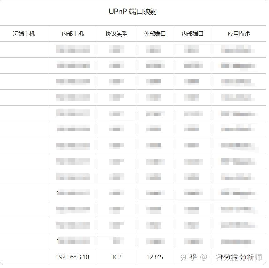 用netcat实现uPNP功能演示 - 知乎