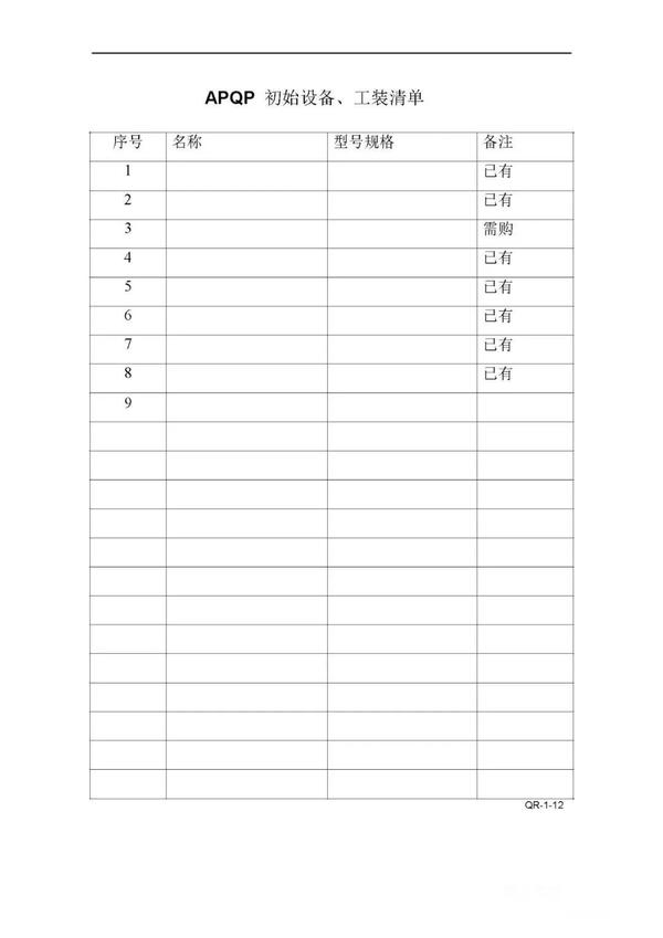 【项目管理】APQP全套表格-表单模板Word - 知乎