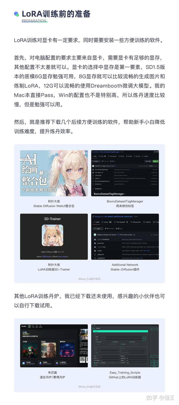 保姆级教程！Stable Diffusion LoRA模型训练教程（新手篇） - 知乎