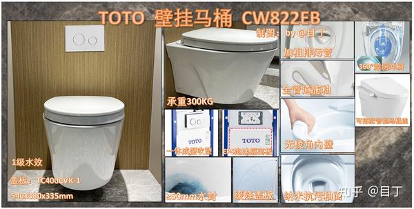 【目丁】TOTO 普通马桶选购推荐篇 国外品牌普通马桶/座便器 选购提升篇【2023.9】 - 知乎