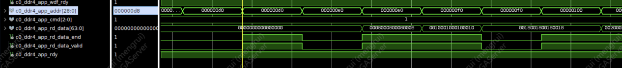 Xilinx DDR IP - 知乎