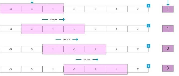 QuantML-Qlib Model | 滚动模型训练 - 知乎