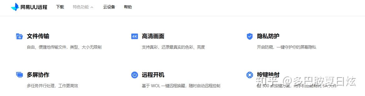 游戏远程操控性能横评：ToDesk、Parsec、UU远程深度对比 - 知乎