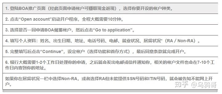 2023美国银行BOA开户攻略（办卡流程+开户奖励+材料+费用+预约+常见问题） - 知乎