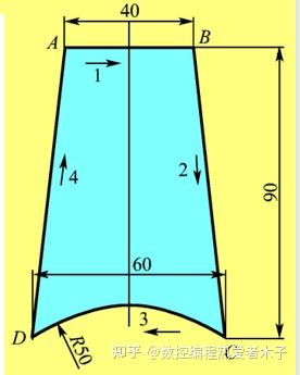 线切割的3B4B编程格式与要点，你都会了吗？不会了一篇文章教会你 - 知乎