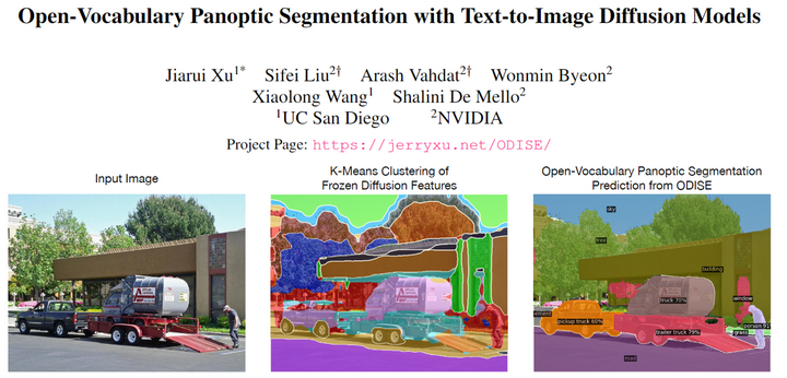 （CVPR2023 Highlight）Open-Vocabulary Panoptic Segmentation with Text-to-Image Diffusion Models 分享 ...