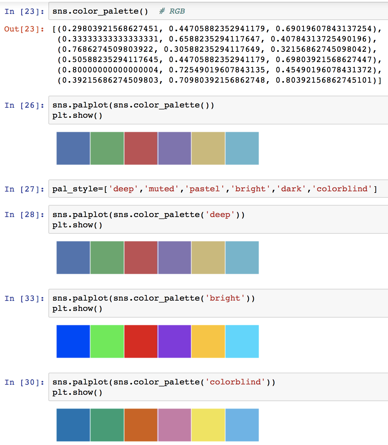 数据可视化--Seaborn - 知乎