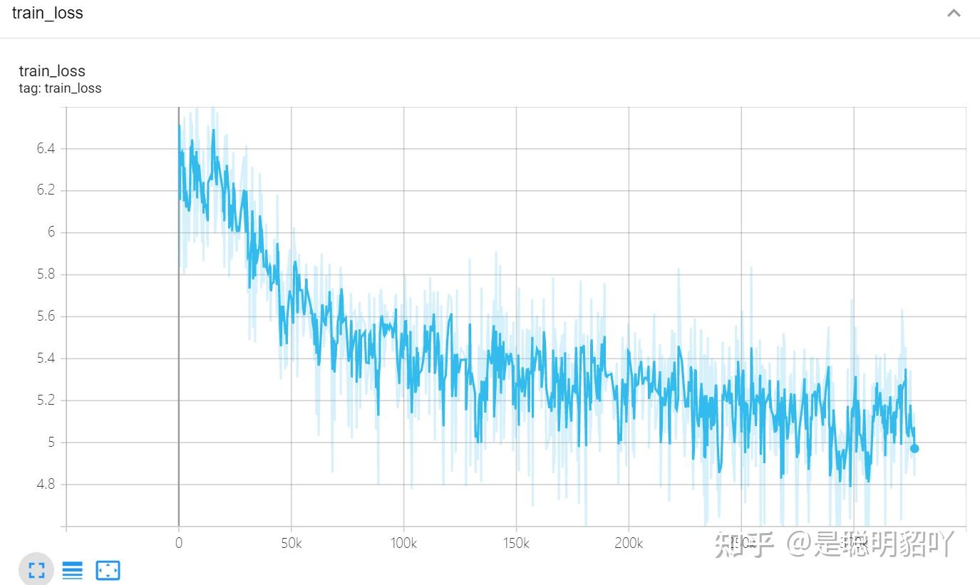 基于Tensorflow2.x实现BERT - 知乎