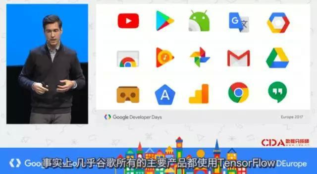 谷歌大神带你十分钟看懂TensorFlow - 知乎