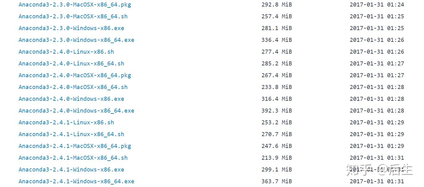Anaconda下配置Tensorflow、OpenCV - 知乎