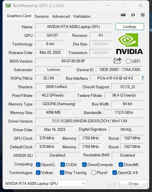 ThinkPad P16v gen1 评测及换硅脂前后对比 - 知乎
