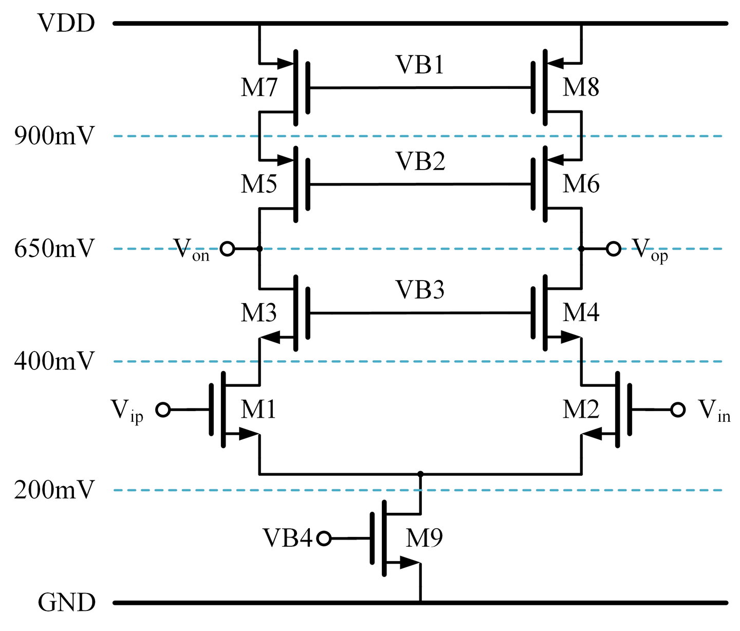 全差分两级运放设计：Cascode+CS+SC-CMFB - 知乎