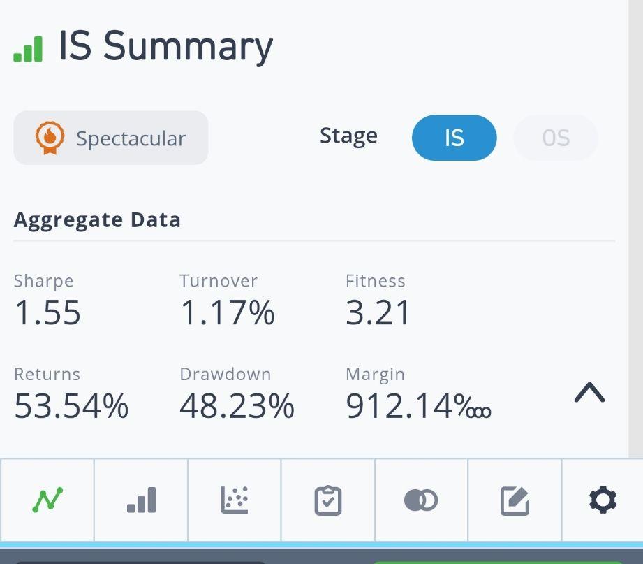 如何在WorldQuant IQC量化大赛中挖掘有效因子？ - 知乎