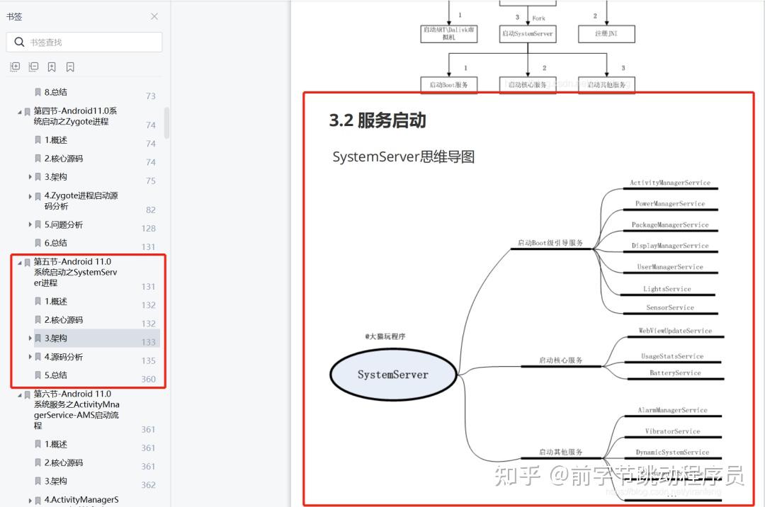 阿里P8架构师整理的Android Framework高效实用的学习方法 - 知乎