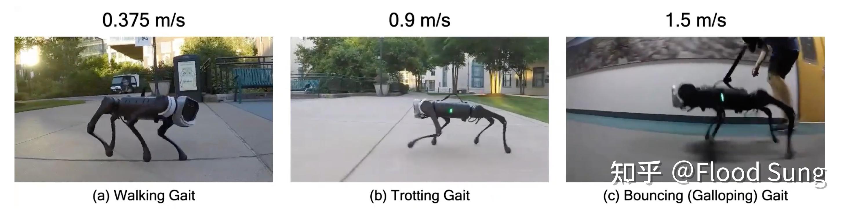 Physics-based Character Animation AI Paper List - 知乎