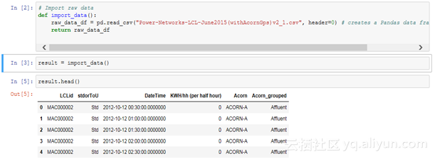 用Python玩转时序数据 - 知乎