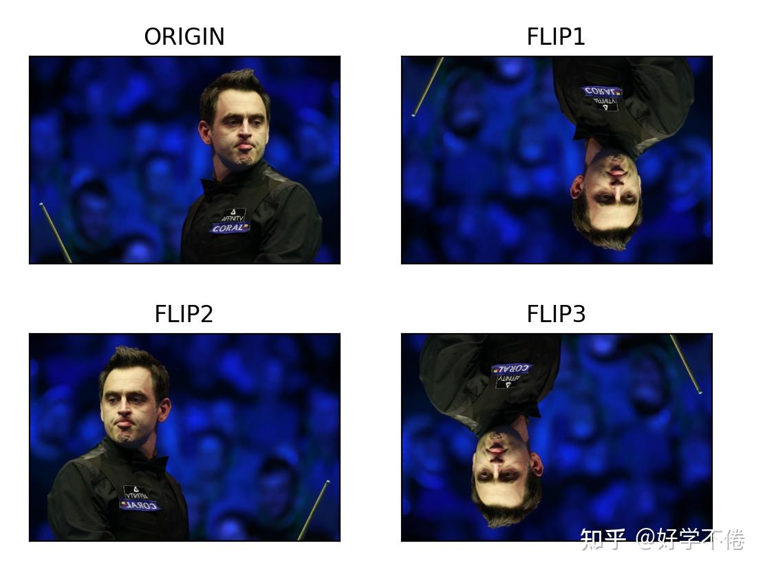 Opencv自学笔记分享 Python与opencv基础入门：零起点学习计算机视觉 第07天：图像大小调整、算数运算、图像翻转与透视变换 知乎