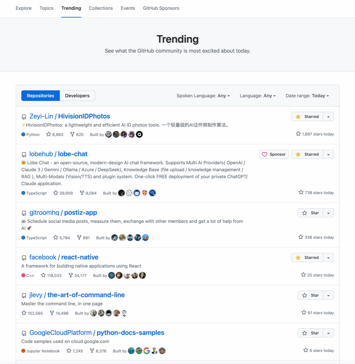 西电开源项目登上GitHub热榜第一 - 知乎