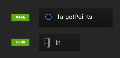UE5中的PCG —— PCG in UE5 - 知乎