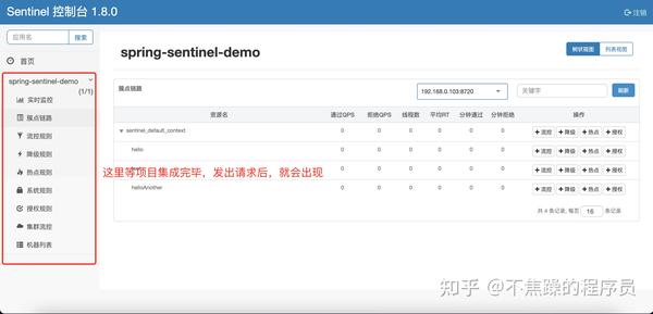 5小步快速集成使用sentinel限流 - 知乎