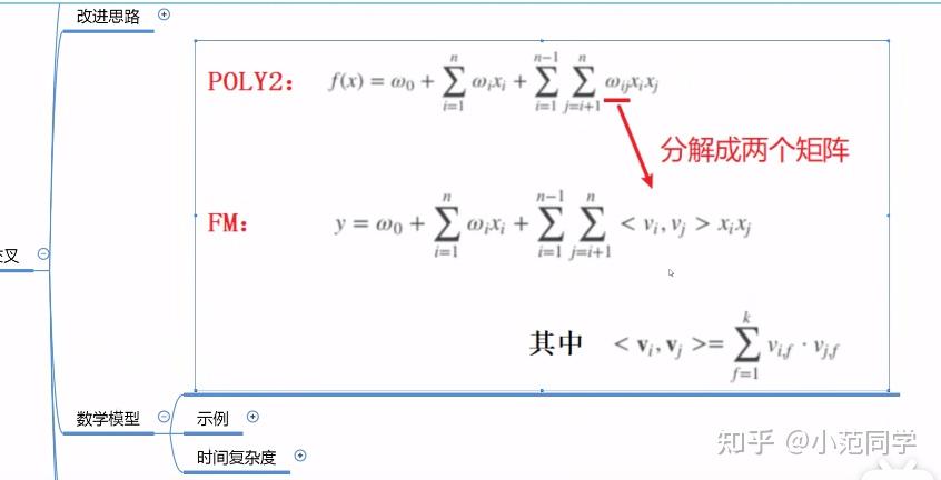 详解POLY2、FM、FFM模型（带公式推导） - 知乎