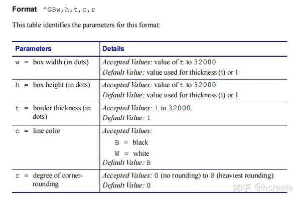 条码设计打印之-ZPL/ZPL-II仿真 - 知乎