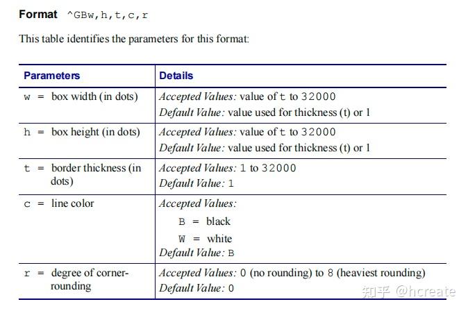 条码设计打印之-ZPL/ZPL-II仿真 - 知乎