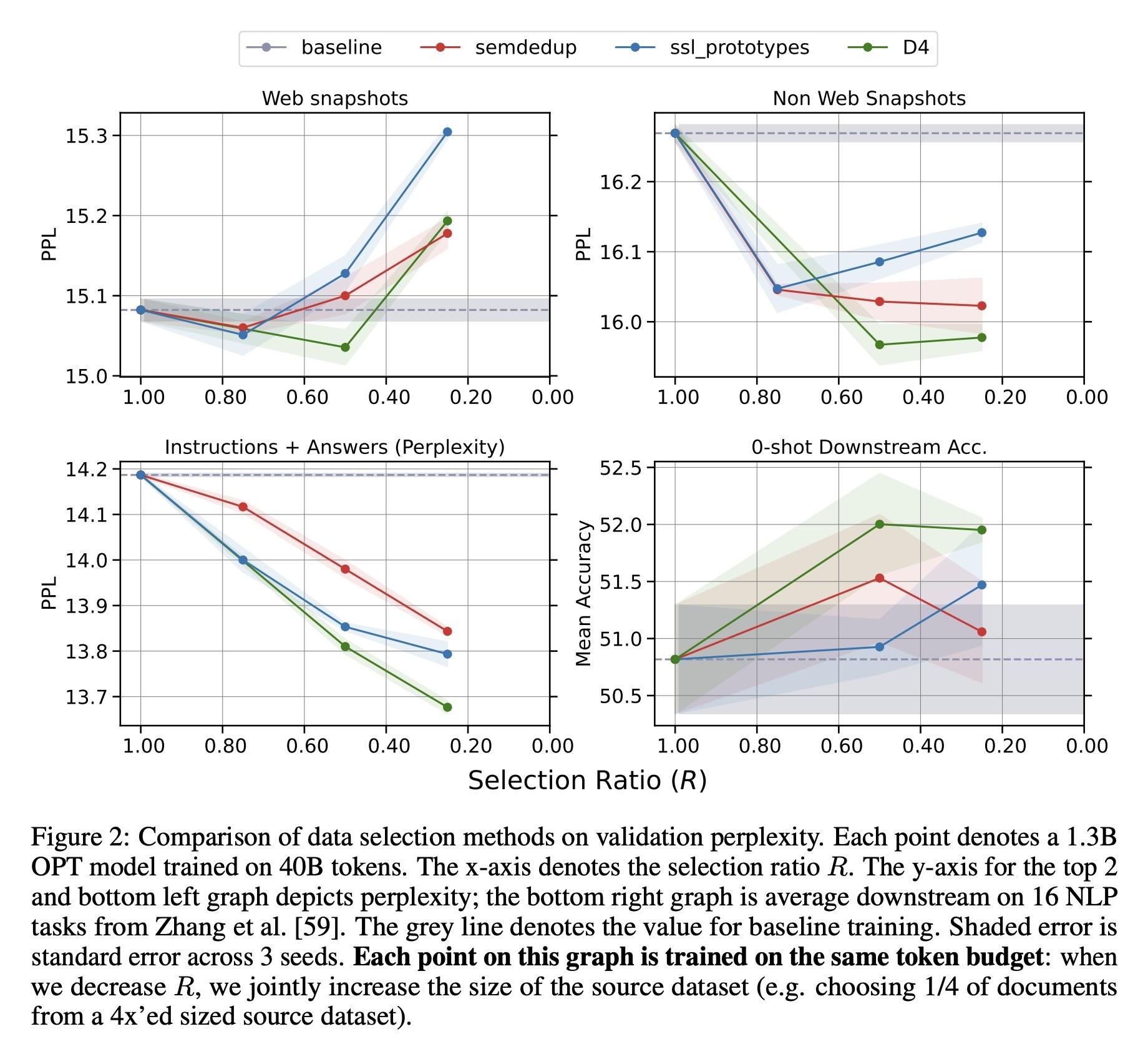 爱可可 AI 前沿推介(8.25) - 知乎