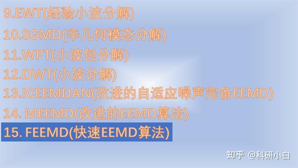 15.FEEMD(快速EEMD算法) - 知乎