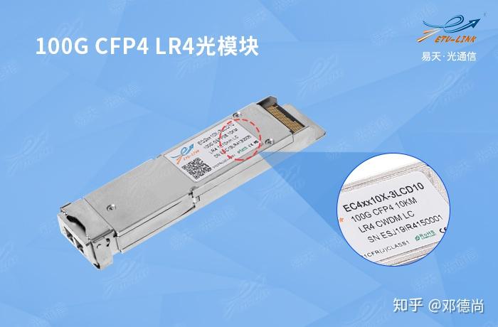 最全面的100G光模块封装类型汇总 - 知乎