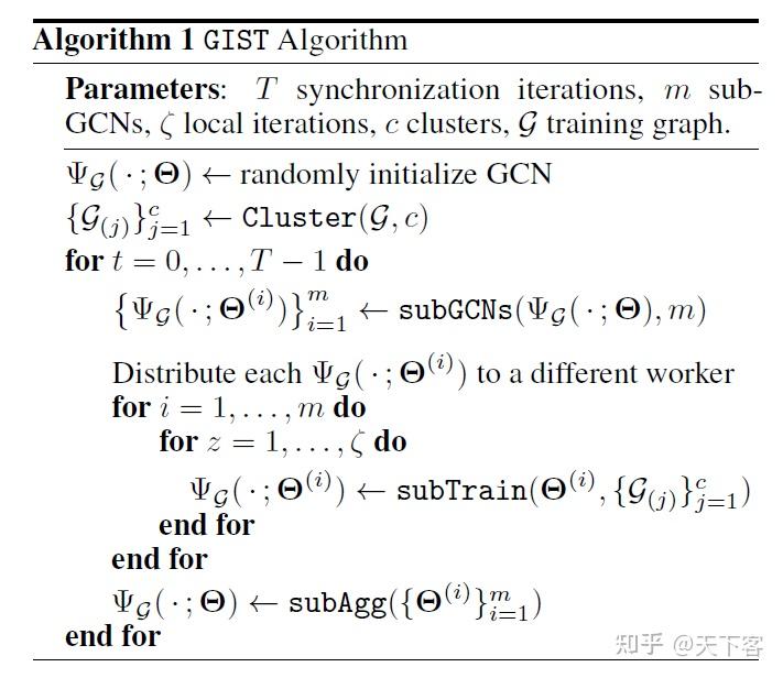 论文笔记：arXiv'21 GIST: Distributed Training for Large-Scale Graph Convolutional Networks - 知乎