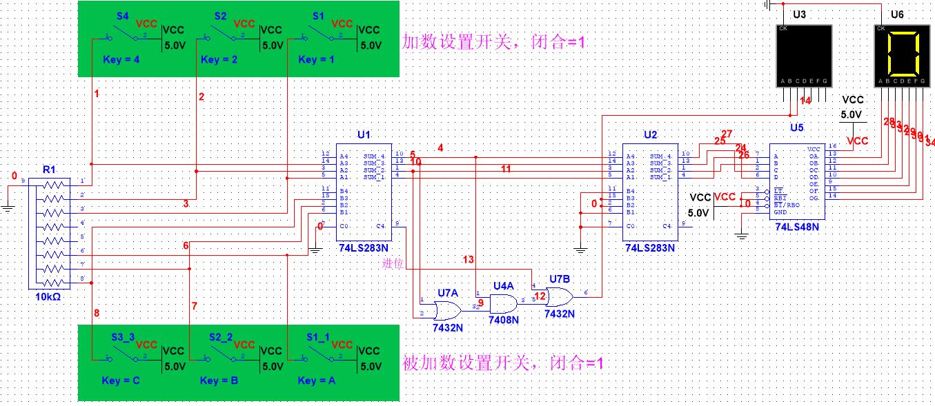 74ls83工作原理 如何进行完成两个8421BCD码相加运算电路的设计? - 知乎