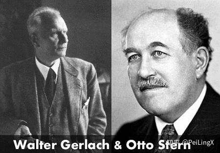 深度科普|从线性代数到量子力学(4)：Stern-Gerlach实验(上) - 知乎