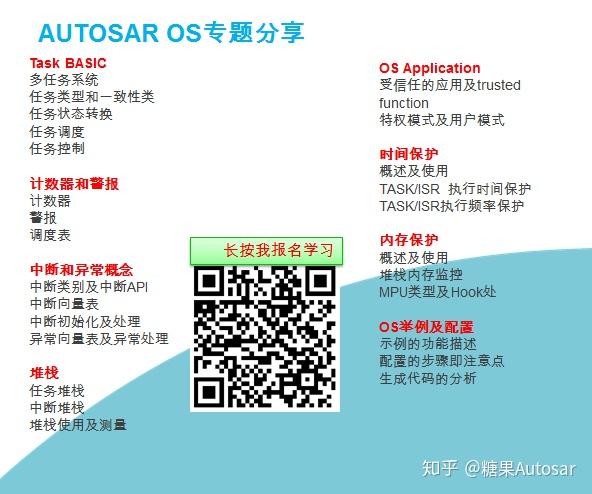 AUTOSAR模式管理看这一篇就够了-吐血整理 - 知乎