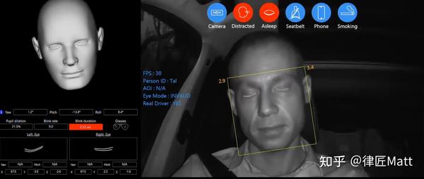 驾驶员监控系统（DMS）：数据保护设计及考量 - 知乎