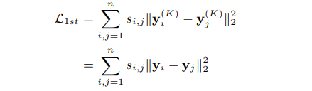 网络表示学习(一)--DeepWalk、LINE、Node2Vec、HARP、GraphGAN - 知乎