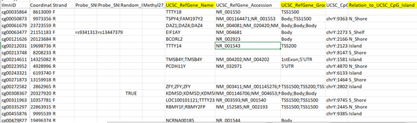 如何获取450k甲基化芯片的注释信息 - 知乎