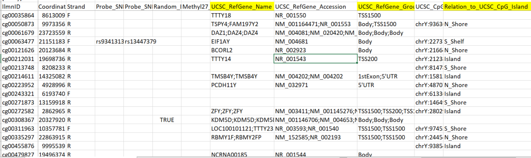 如何获取450k甲基化芯片的注释信息 - 知乎