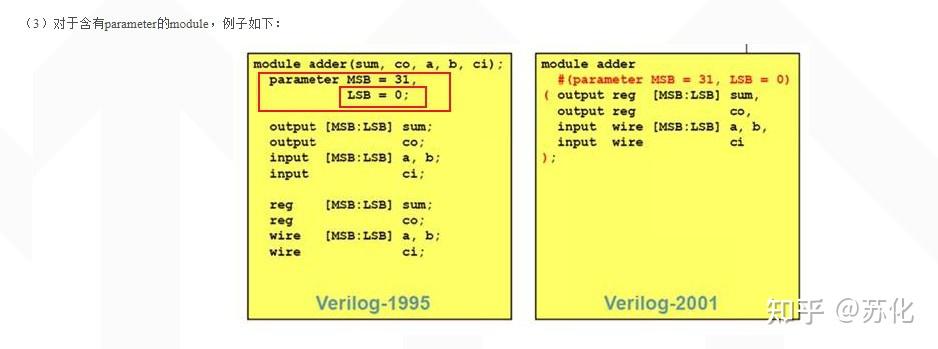 自动例化verilog模块的脚本 第二版） 知乎