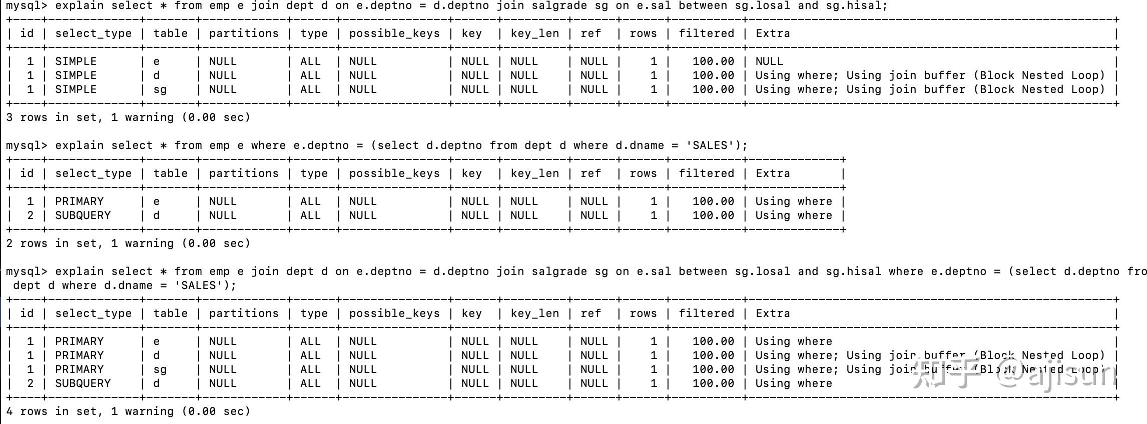 MySQL进阶系列：一文详解explain各字段含义 - 知乎