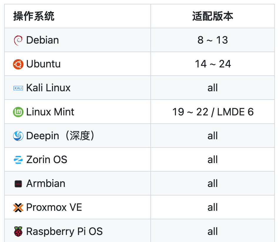 HelloGitHub 开源月刊｜第 109 期 - 知乎