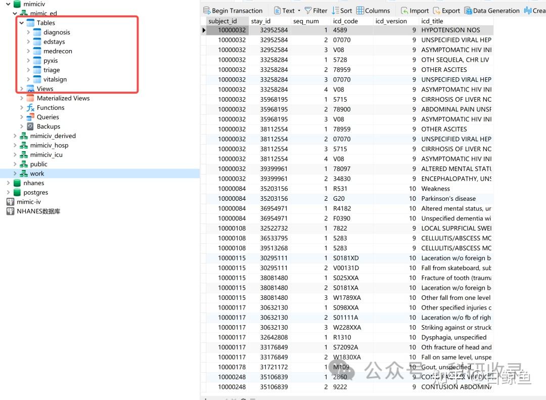 MIMIC-IV-ED数据集介绍 - 知乎