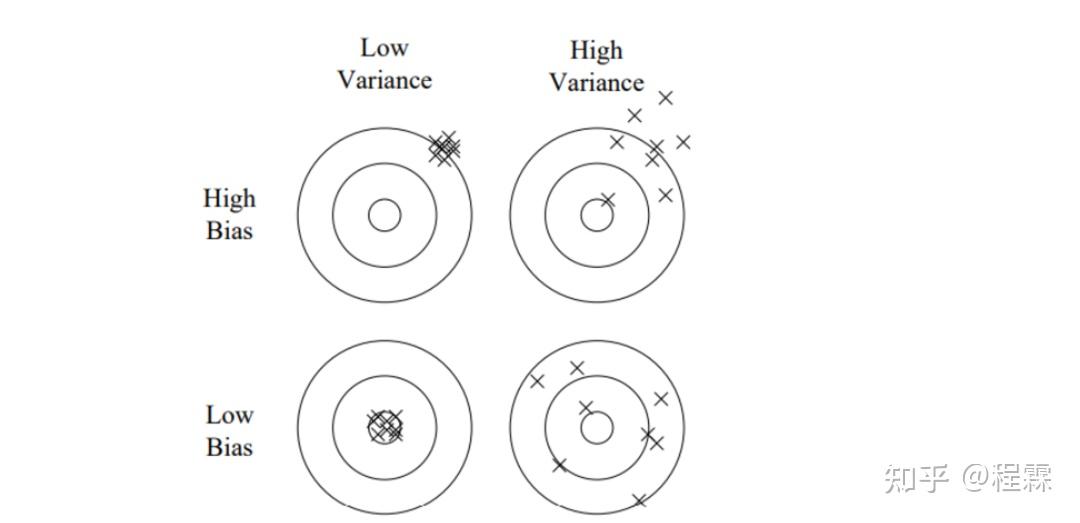 十本必读的机器学习论文，建议研究生都收藏学习！ - 知乎