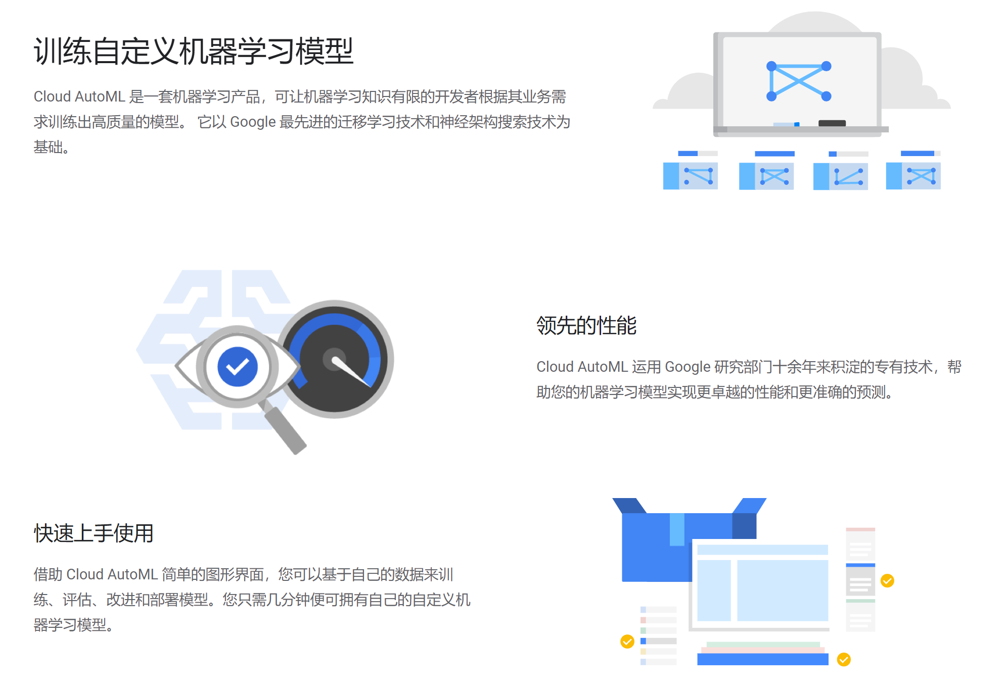 【薰风读论文】AutoML & NAS综述（一）：自动化的数据准备，特征工程 - 知乎