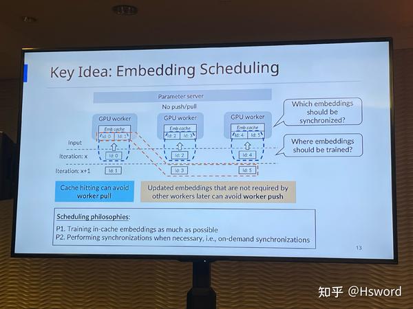 NSDI 2024 参会评述随笔 - 知乎