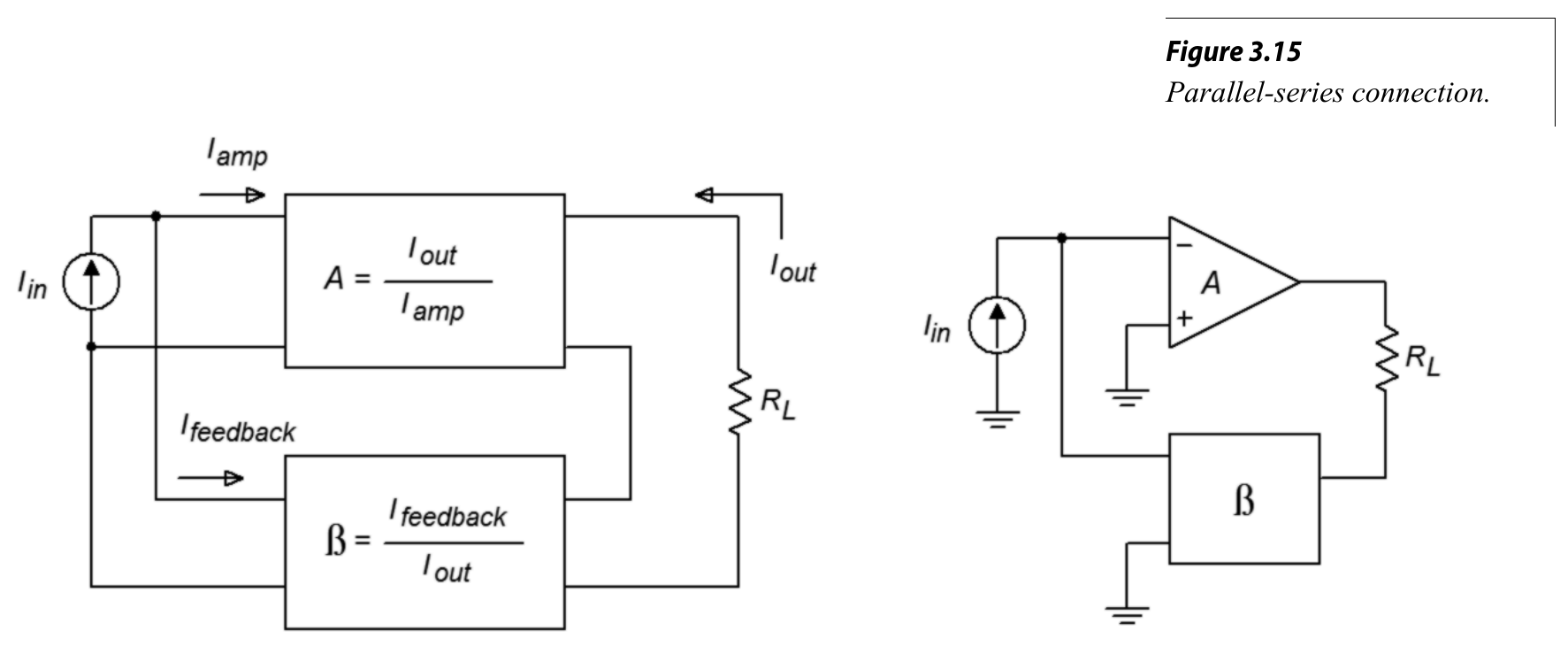 运放 Parallel-Series （并行-串联）反馈，用于构建电流放大器 - 知乎